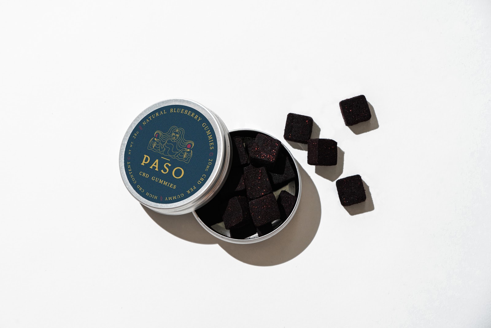 What Are The Benefits Of CBD Edible Gummies And What Are They Made From?